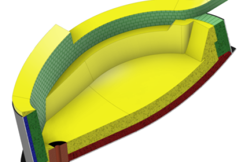 Electric Arc Furnace | Steelmaking