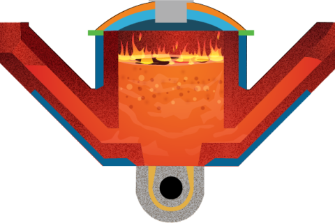 Pouring Furnace | Foundry