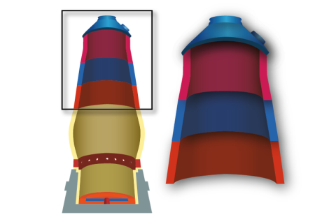 Upper Stack | Lower Stack | Products